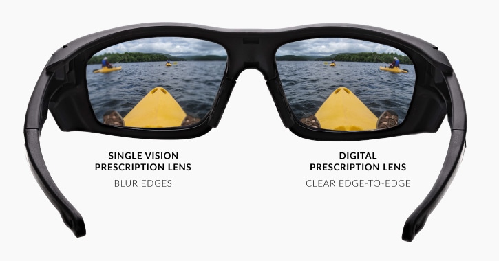 Prescription Eyewear Single Vision Vs Digital Single Vision Rx Safety Prescription Eyewear Single Vision Vs Digital Single Vision Rx Safety