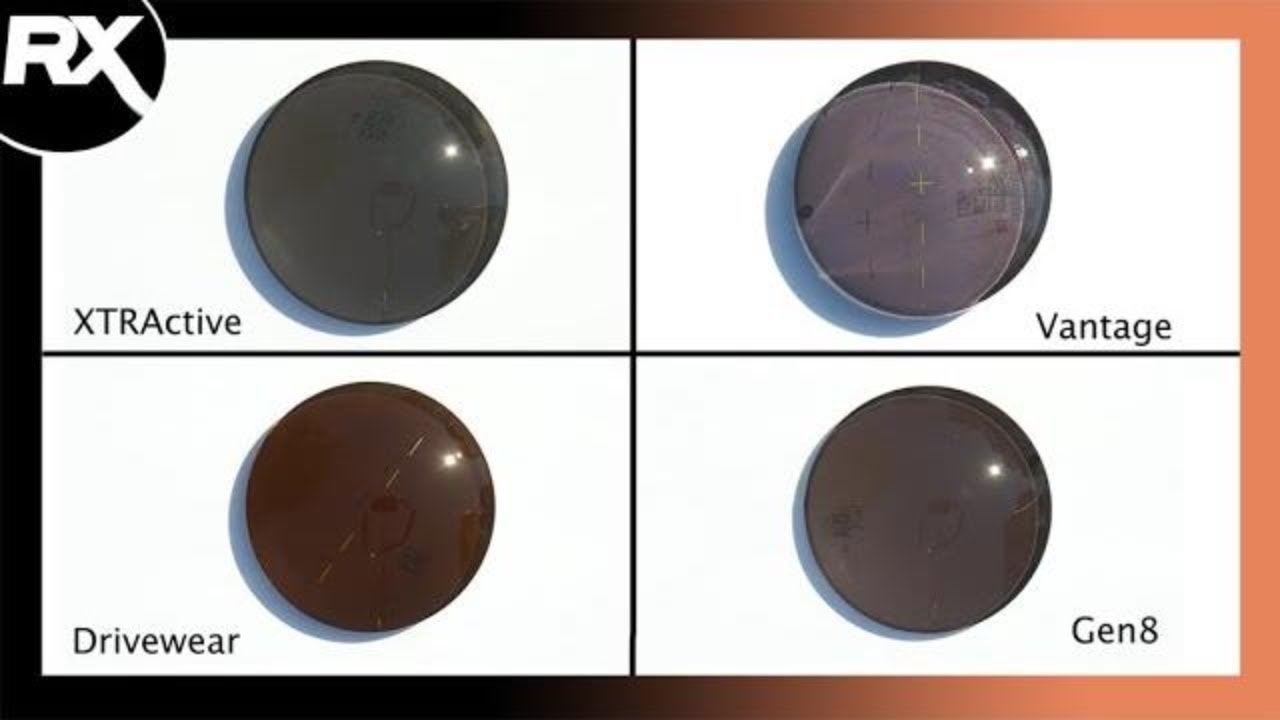 Transition/Photochromic Lenses Videos - Rx Prescription Safety Glasses